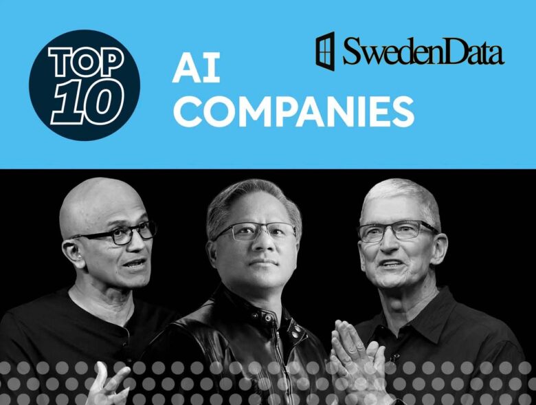 Top 10 U.S. AI Companies Shaping Global Technology in 2025 — SwedenData ...